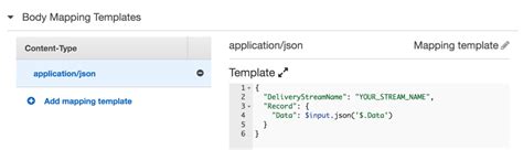 Amazon API GatewayでAWS Service Proxyを使ってKinesis Firehoseにアクセスする DevelopersIO