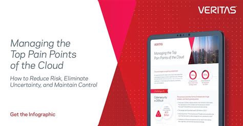 Phil Yaccino On Linkedin Veritas Technologies Llc On Linkedin Datamanagement