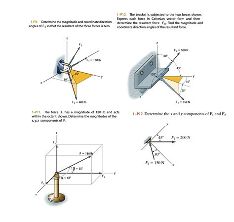 Solved 1 P10 The Bracket Is Subjected To The Two Forces Shown Express Each Force In Cartesian