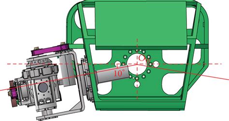 Assembly Relationship Of The Arm And The Torso Download Scientific Diagram