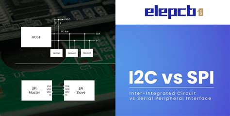 Spi Vs I2c How To Choose The Right Protocols Ele