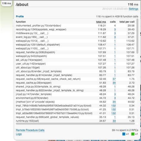 GitHub Khan Gae Mini Profiler A Ubiquitous Mini Profiler For Google