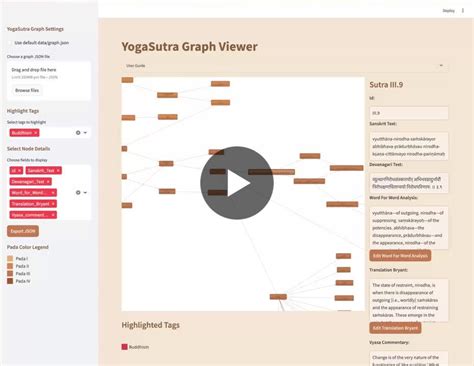 Ai Graphrag Rag Knowledgegraphs Python Langchain Llamaindex Opensource Mentorship Llm