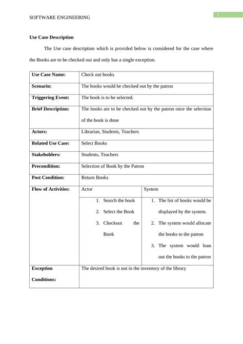 Uml Diagrams For Library System Software Engineering