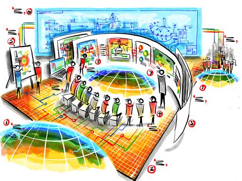 Structured Visual Thinking On Behance