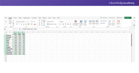 How To Create A Heat Map In Excel A Complete Guide