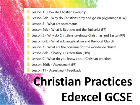Christian Beliefs And Practices Assessment Lesson Teaching Resources