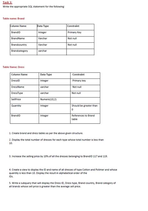 Order In Alphabetical Order Sql And The Mel Gibson Effect Activities