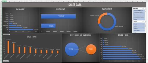 Hardik Jain On Linkedin Ms Excel Dashboard That I Created 📊