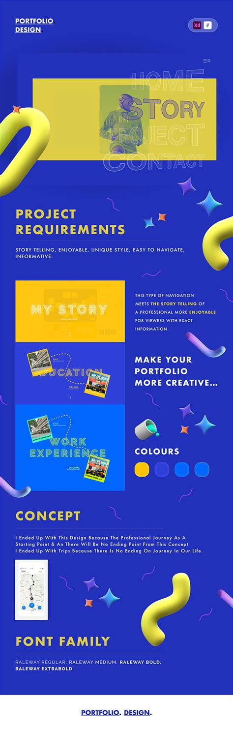 Personal Blog Web Mobile UI Design Concept On Behance Personal Blog Web Mobile UI Design Concept On Behance