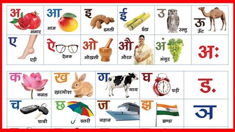 अ से अनार A Se Anar Aa Se Aam क से कलम Hindi Varnamala Nursery
