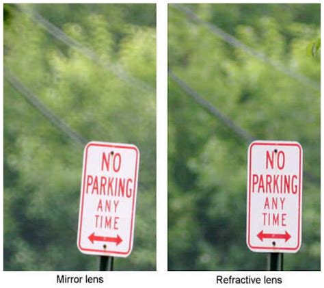 Bokeh And Background Blur Bob Atkins Photography