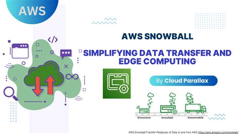 Aws Snowball Simplifying Data Transfer And Edge Computing Ep16