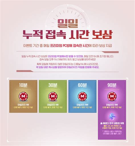 메이플스토리 프리미엄 Pc방 혜택 보상 이벤트 원격피시방 지피방