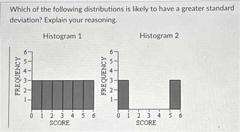 Solved Which Of The Following Distributions Is Likely To