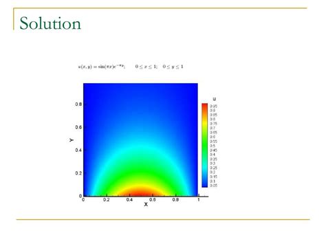 Ppt Hybrid Programming With Openmp And Mpi Powerpoint Presentation