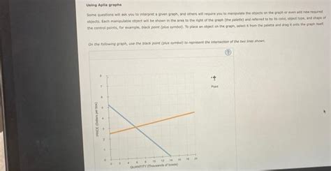 Solved Using Aplia Graphs Some Questions Will Ask You To Chegg