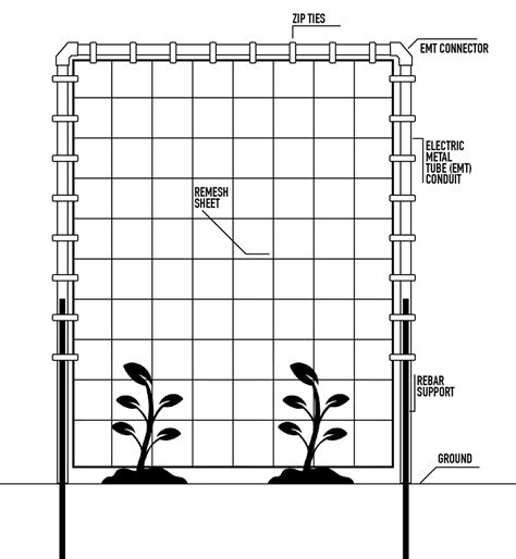 Trellis Plan Rebar Conduit Tubing Remesh Sheet Rgardening