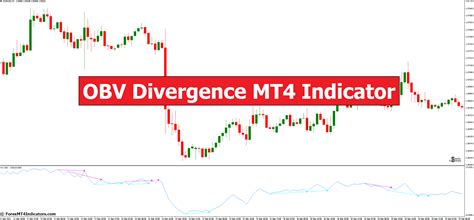 Obv Divergence Mt4 Indicator