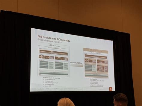 Ascend2025 Oracleebs Oraclecloud Oci Cloudmigration Oracleapps Oracleascend