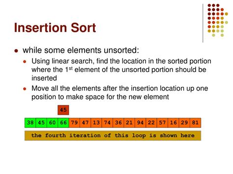 Insertion Sort Insertion Sort PPT