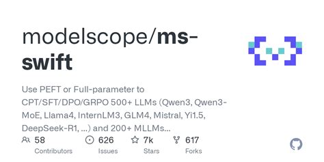Ms Swiftdocssourceinstruction评测md At Main · Modelscopems Swift