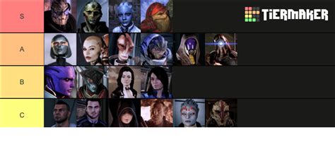 Mass Effect Legendary Edition Squadmates Tier List Community Rankings