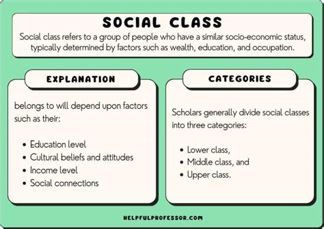 Class System Definition Types Examples 2025