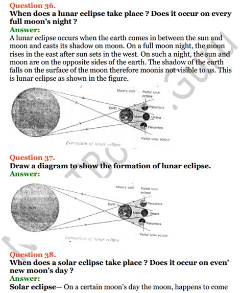 Selina Concise Physics Class 6 ICSE Solutions Chapter 5 Light NCERT Books