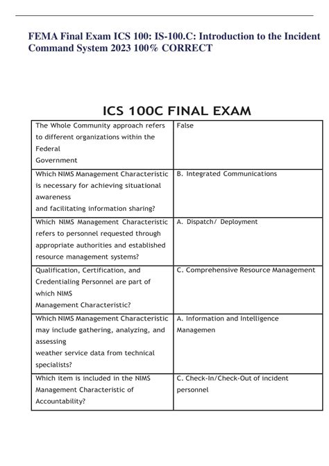 Fema Final Exam Ics 100 Is 100 C Introduction To The Incident Command System 2023 2024 100