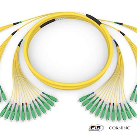 Patch Cord Fibra Óptica Grupo EIB