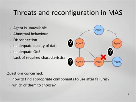 Resilience Through Dynamic Reconfigurations In Agent Systems Ilya