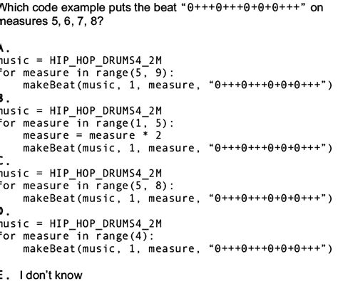 Example Of A Moderate Content Knowledge Assessment Question Download
