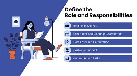 Remote Administrative Assistant Hiring Checklist