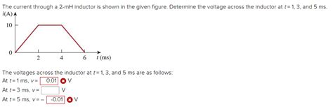 Solved The Current Through A 2−mh Inductor Is Shown In The