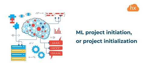 Key Mlops Processes Part 5 Project Initiation Or Project Initialization Hystax