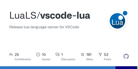 Vscode Luaclientsrcextensionts At Master · Lualsvscode Lua · Github