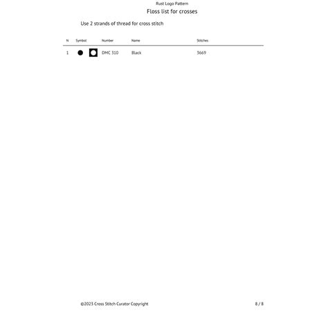 Rust Logo Cross Stitch Pattern Video Game Cross Stitch Patterns Etsy