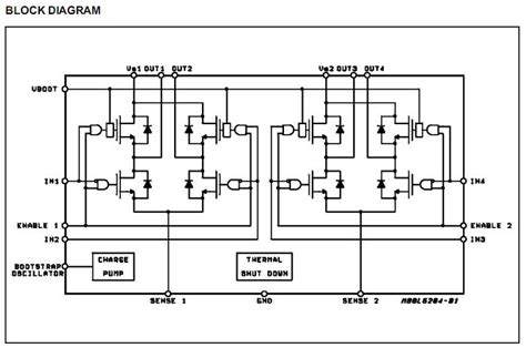 L6204D Original Supply US 2 55 5 99 ST STMicroelectronics L6204D Supplier SeekIC Com