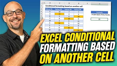 Excel How To Format Cells Based On Another Cell Value With Conditional Formatting Real World News