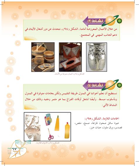 أنواع التلبيس عين2021 التلبيس بالآيتان التربية الفنية 2 أول