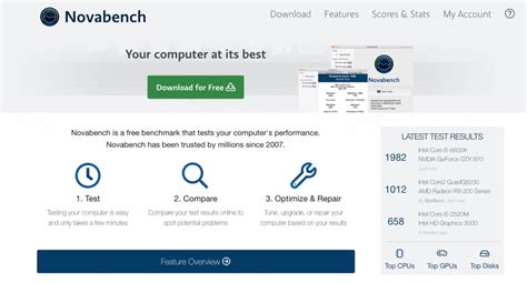 CPU Benchmark Software To Test CPU Load Free Paid