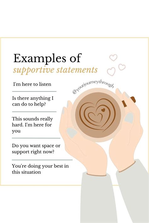 Supportive Statements Mindfulness North Carolina Therapist