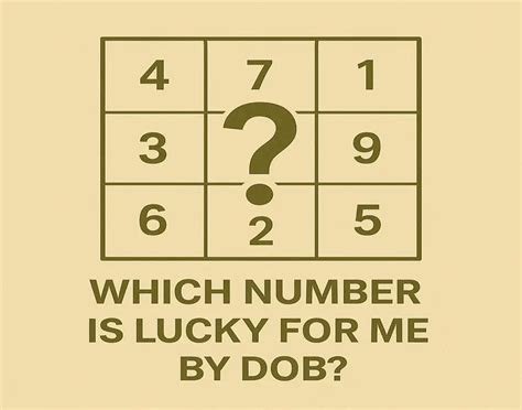 Numerology Vehicle Number Calculator Pythagorean Numerology Vehicle