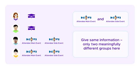 Research Topics In Kleros Juror Selection Part 2 Spectral Clustering