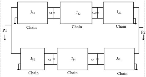 Fourth Order Two Branch Parallel Chained Low Pass Network C1 C2 Download Scientific