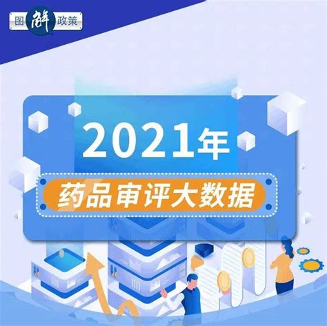 图解 2021年全国药品审评大数据 监管 安徽省 国家药监局