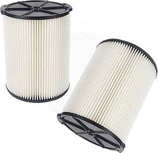 How Often Should You Replace HEPA Filter On Your Vacuum Best Guide