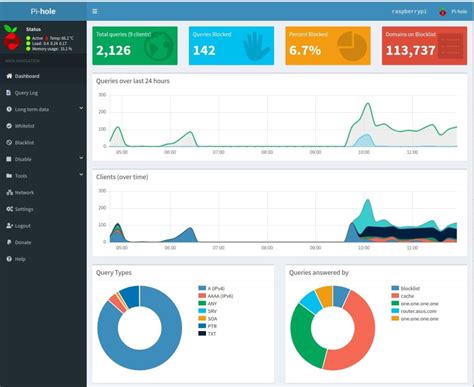 Cómo Configurar Pi Hole En Tu Raspberry Pi Para Bloquear Todos Los