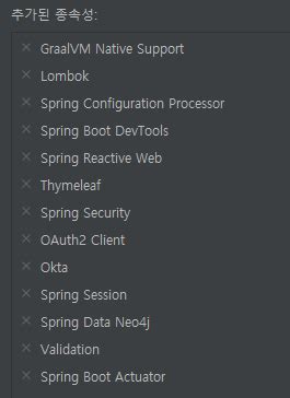 Intellij Spring Initializr